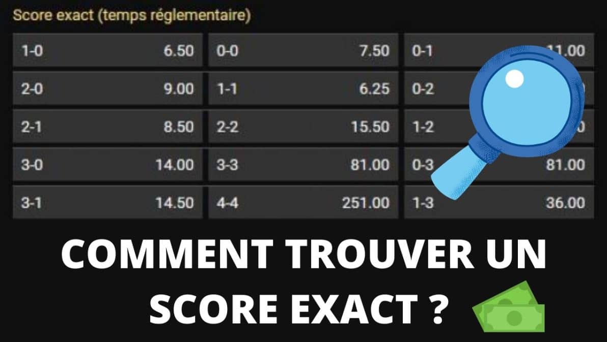 Pari Score Exact : Trouver le score du match avec cette méthode